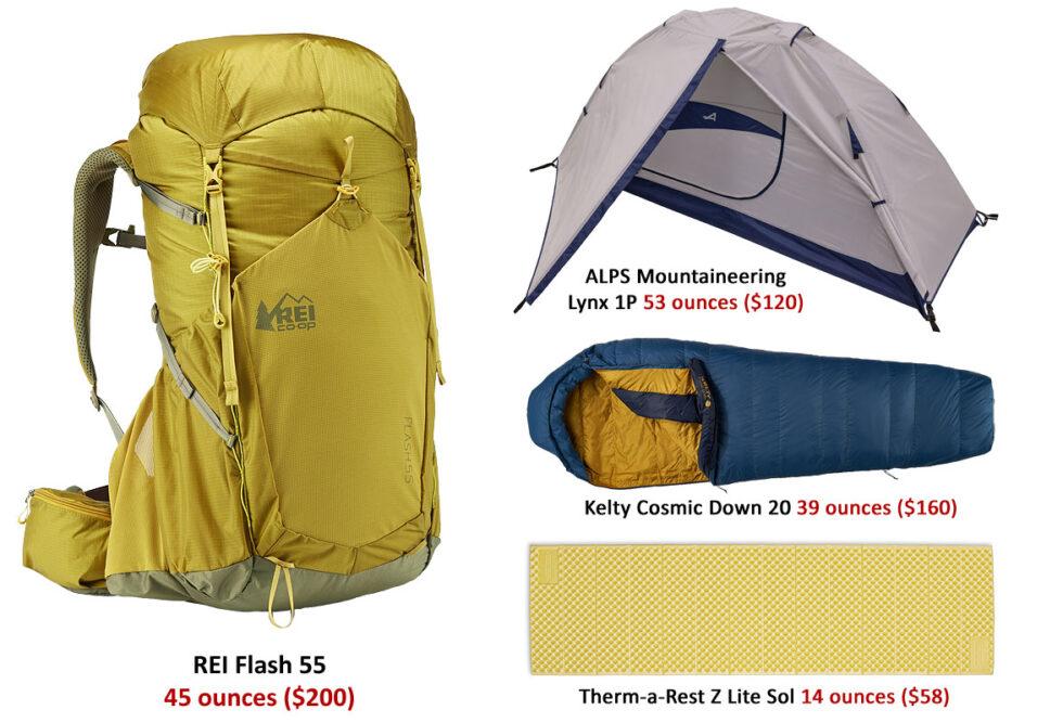 Budget Backpacking Gear List | Erik the Black's Backpacking Blog