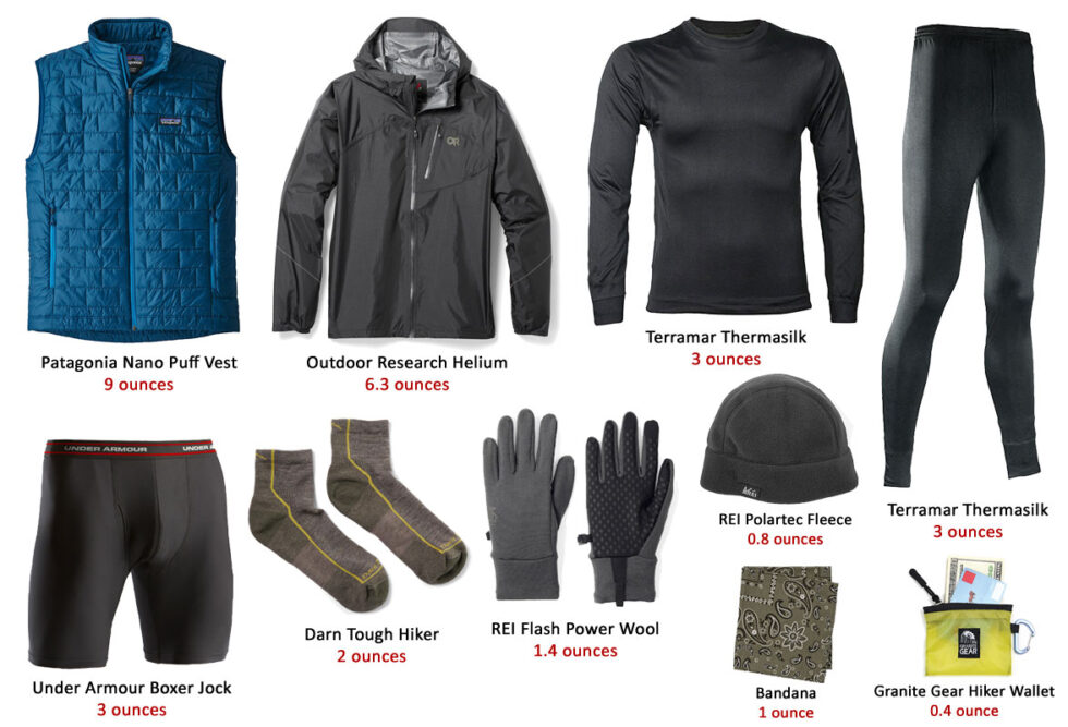 Lightweight Backpacking Gear List | Erik the Black's Backpacking Blog