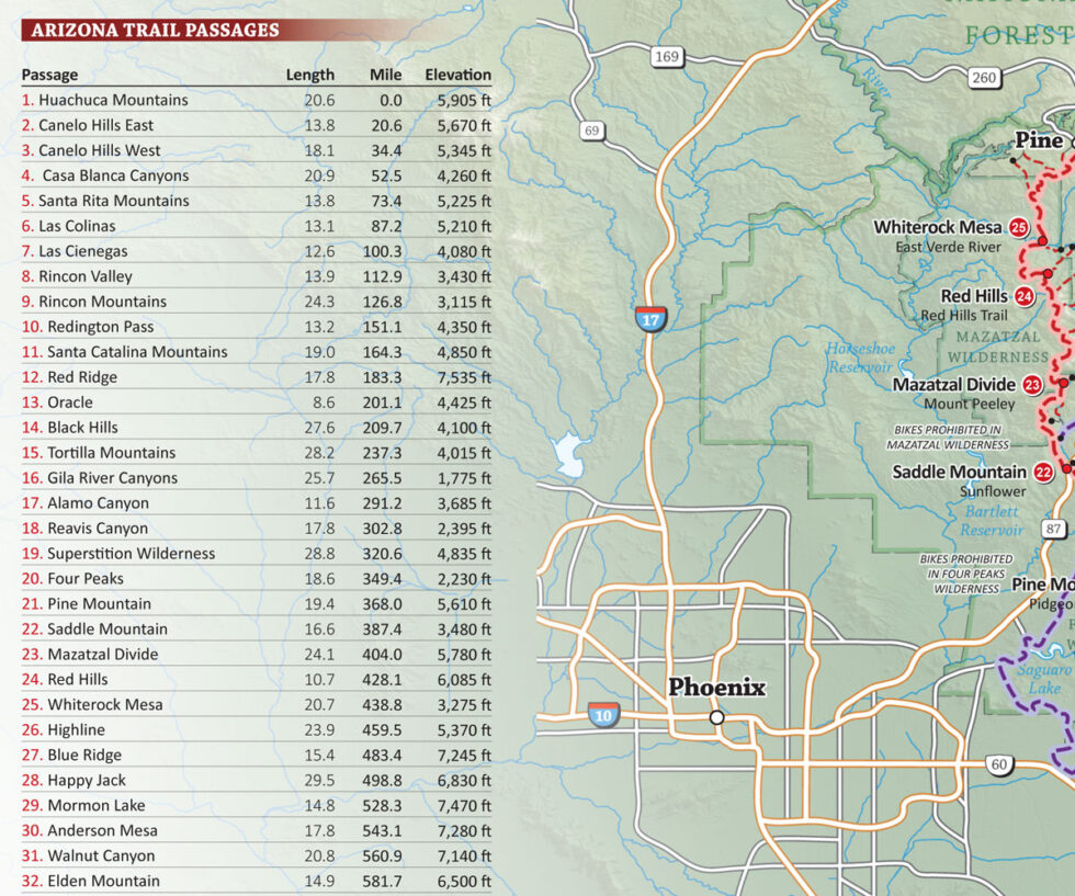 The Arizona Trail Map | Wall Map | Erik The Black's Hiking Maps
