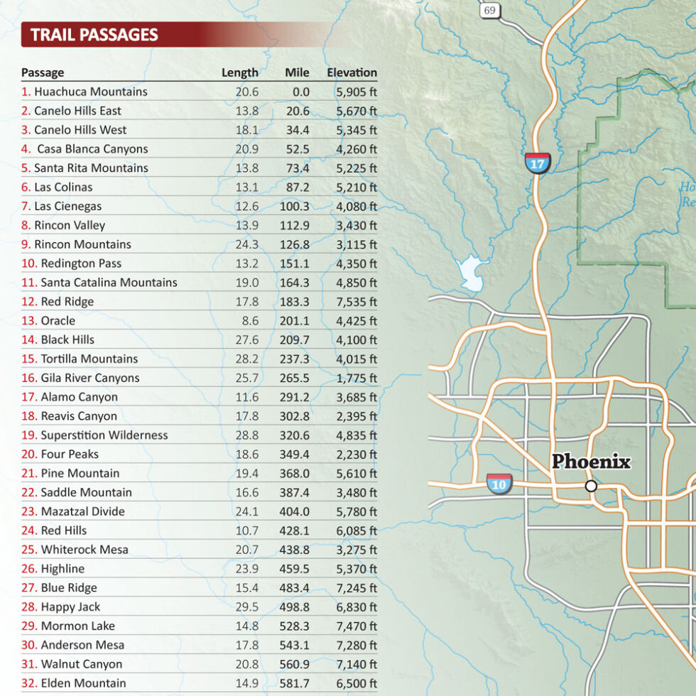 The Arizona Trail Map | Wall Map | Erik The Black's Hiking Maps