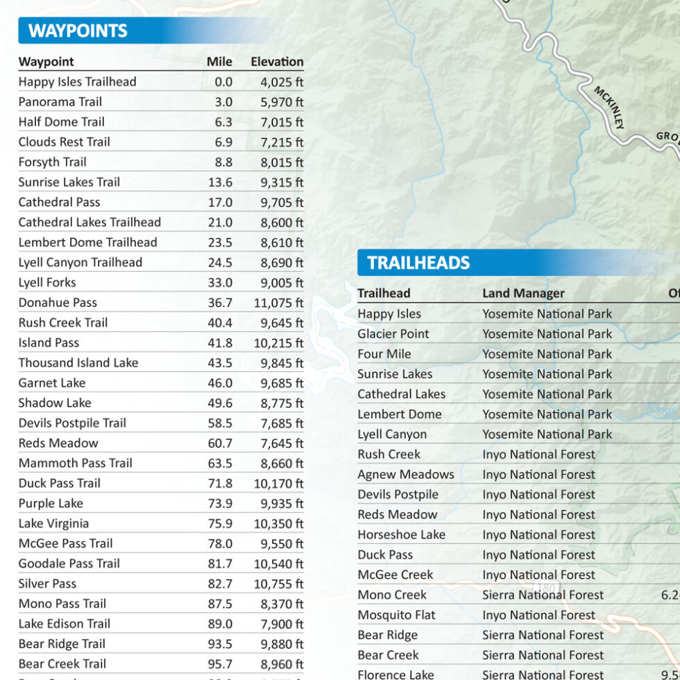 John Muir Trail Map | Wall Map | Erik The Black's Hiking Maps